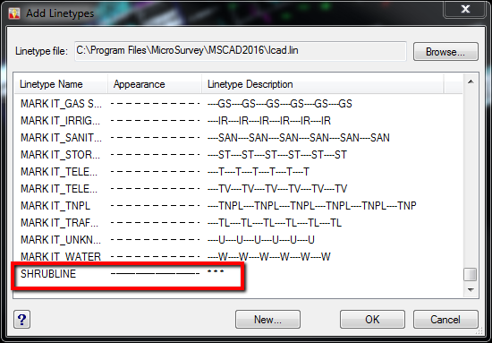  uti Od Litica Tehnologija Autocad Linetype Definition File Koji God U teda Staviti